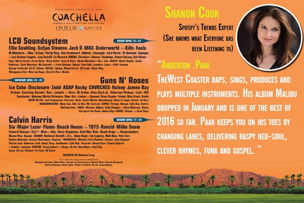 Coachella 2016: Who Should You See? Music Industry Insiders Reveal ...