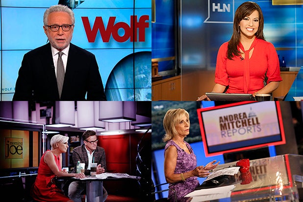 11 Cable News Shows With Lower Ratings Than Gretchen Carlson's (Photos ...