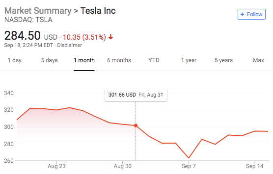Elon Musk's Infamous 'Funding Secured' Tweet Draws Justice Department ...