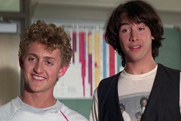 Keanu Reeves Bill And Ted Whoa