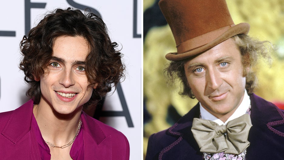 Willy Wonka Movie Characters