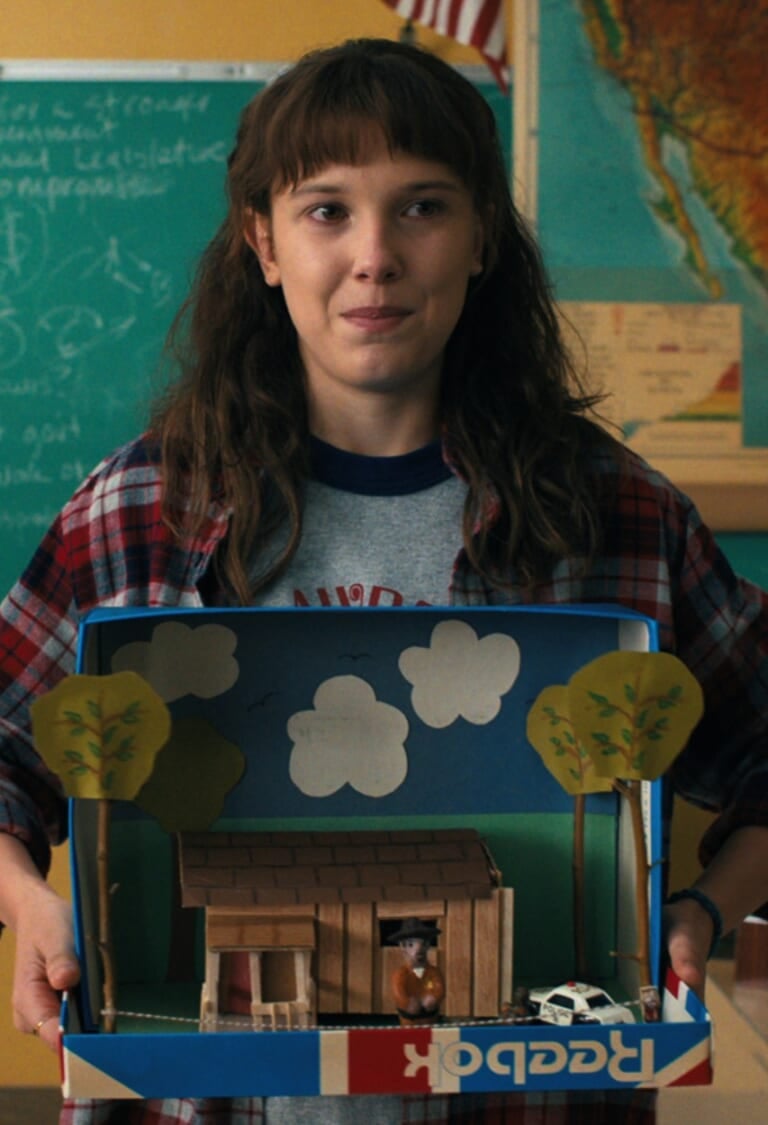 Stranger Things Season 4 Cast and Character Guide