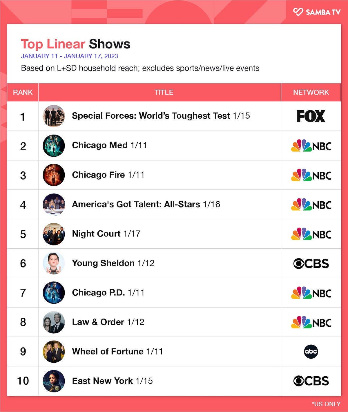 Netflix's 'The Hatchet Wielding Hitchhiker' Rides to Top of Streaming's ...