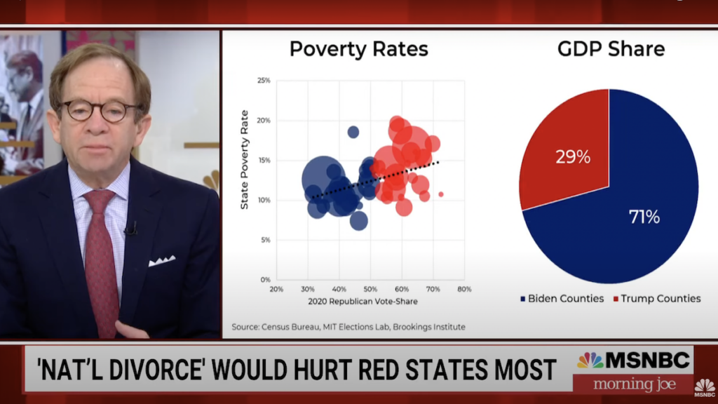 Morning Joe Says Anyone Still Supporting Dilbert Is Making a Mistake