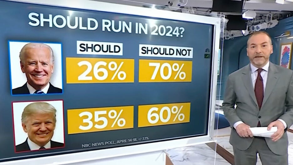 Chuck Todd Takes a Beating for Saying 70% of Americans Don’t Want Biden ...