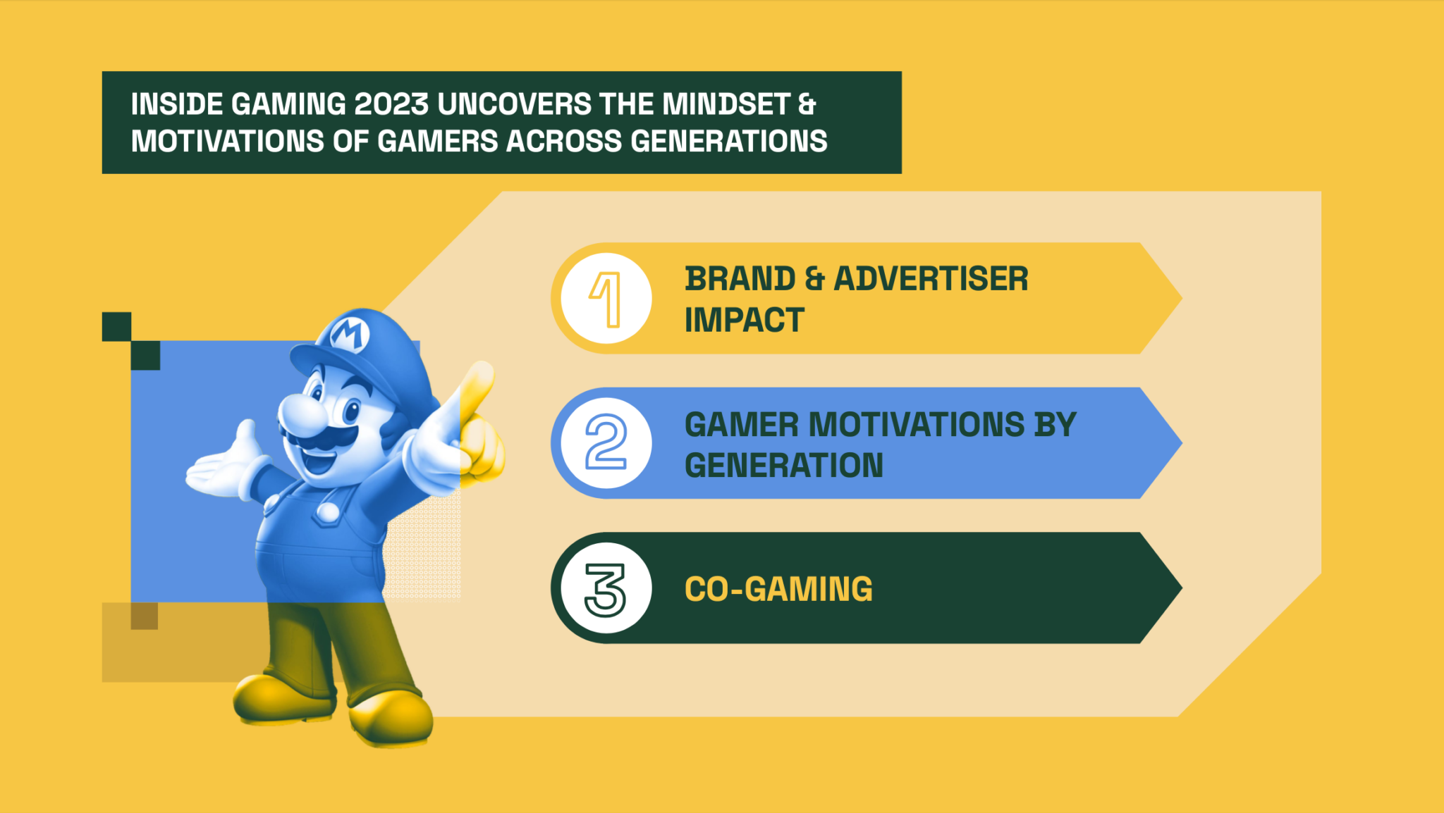 Fandom's Inside Gaming Study Dispels Gamer Stereotypes