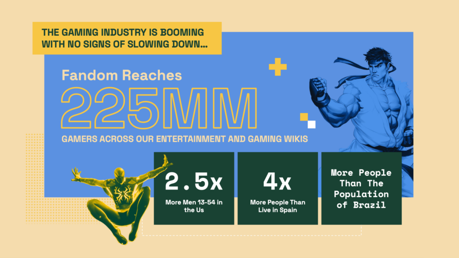 Fandom's Inside Gaming Study Dispels Gamer Stereotypes