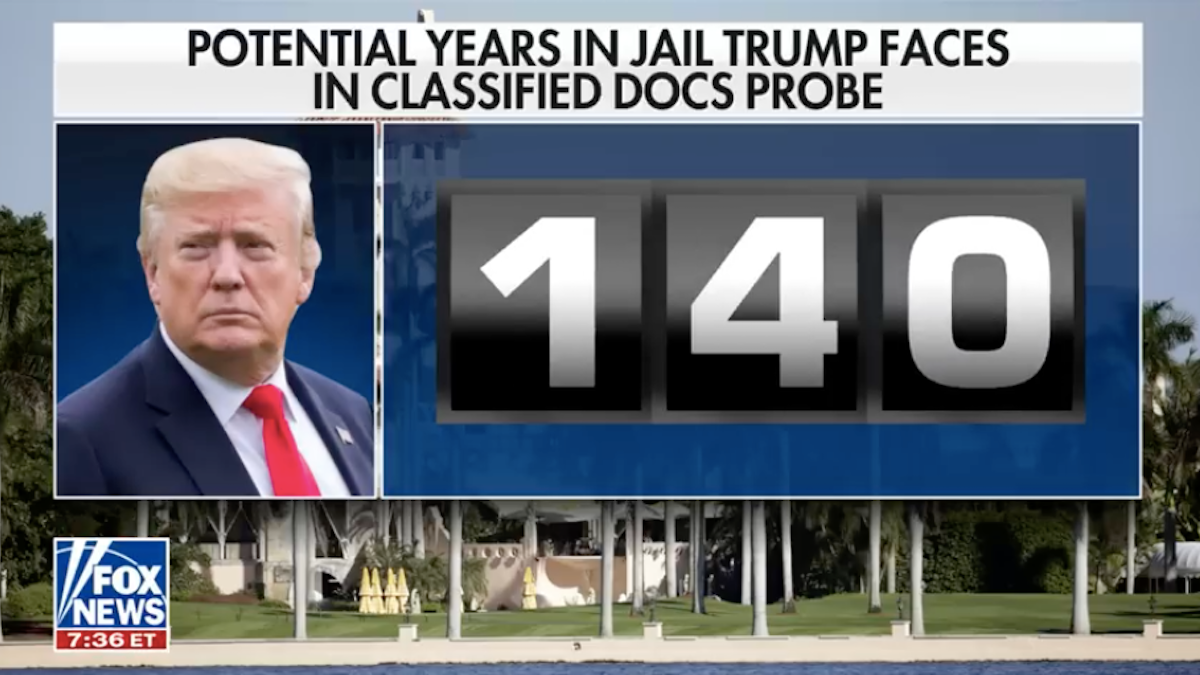 Fox News Totals Up Potential Years in Prison for Donald Trump: 140 ...